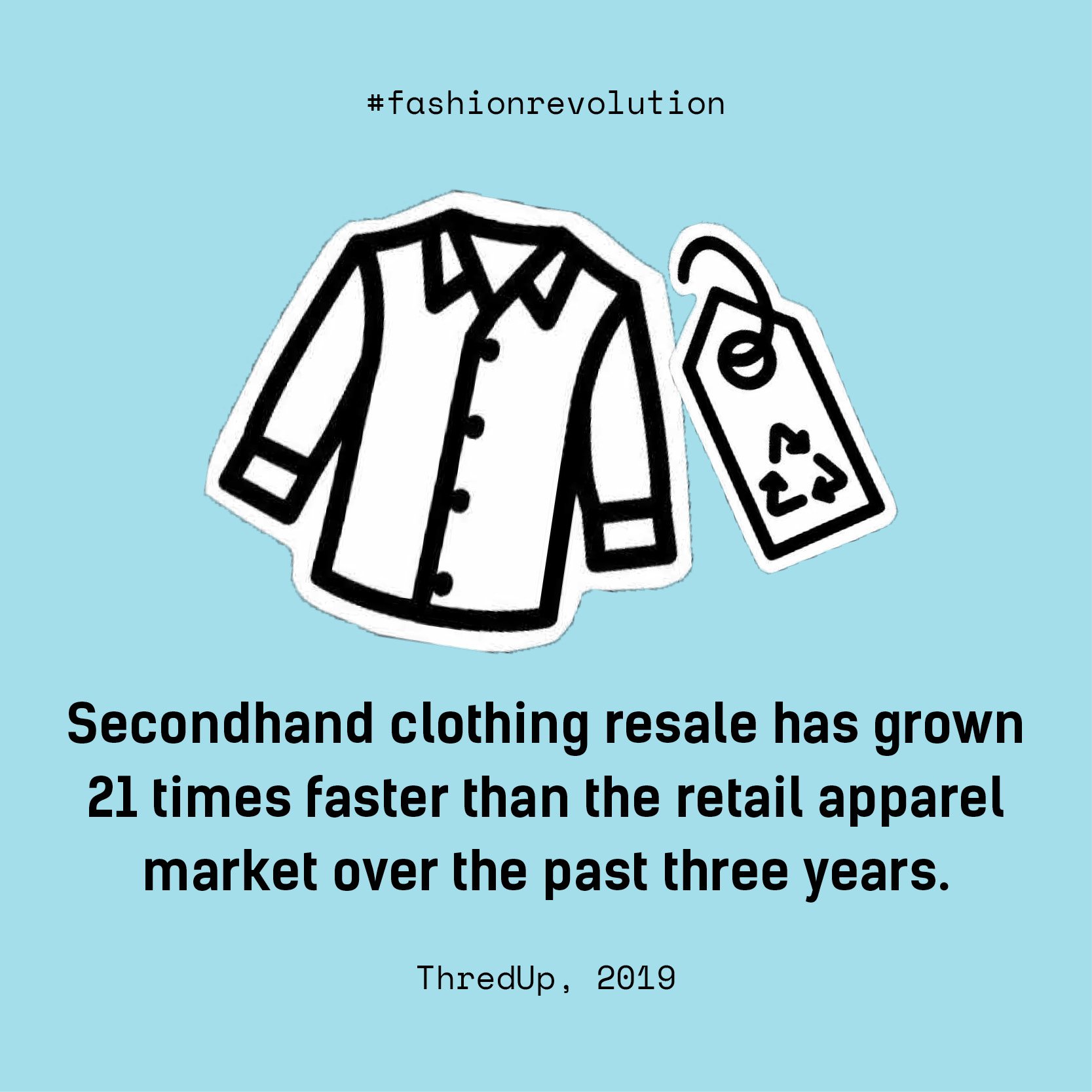 Fast fashion: the facts you need to know | Sustainable fashion